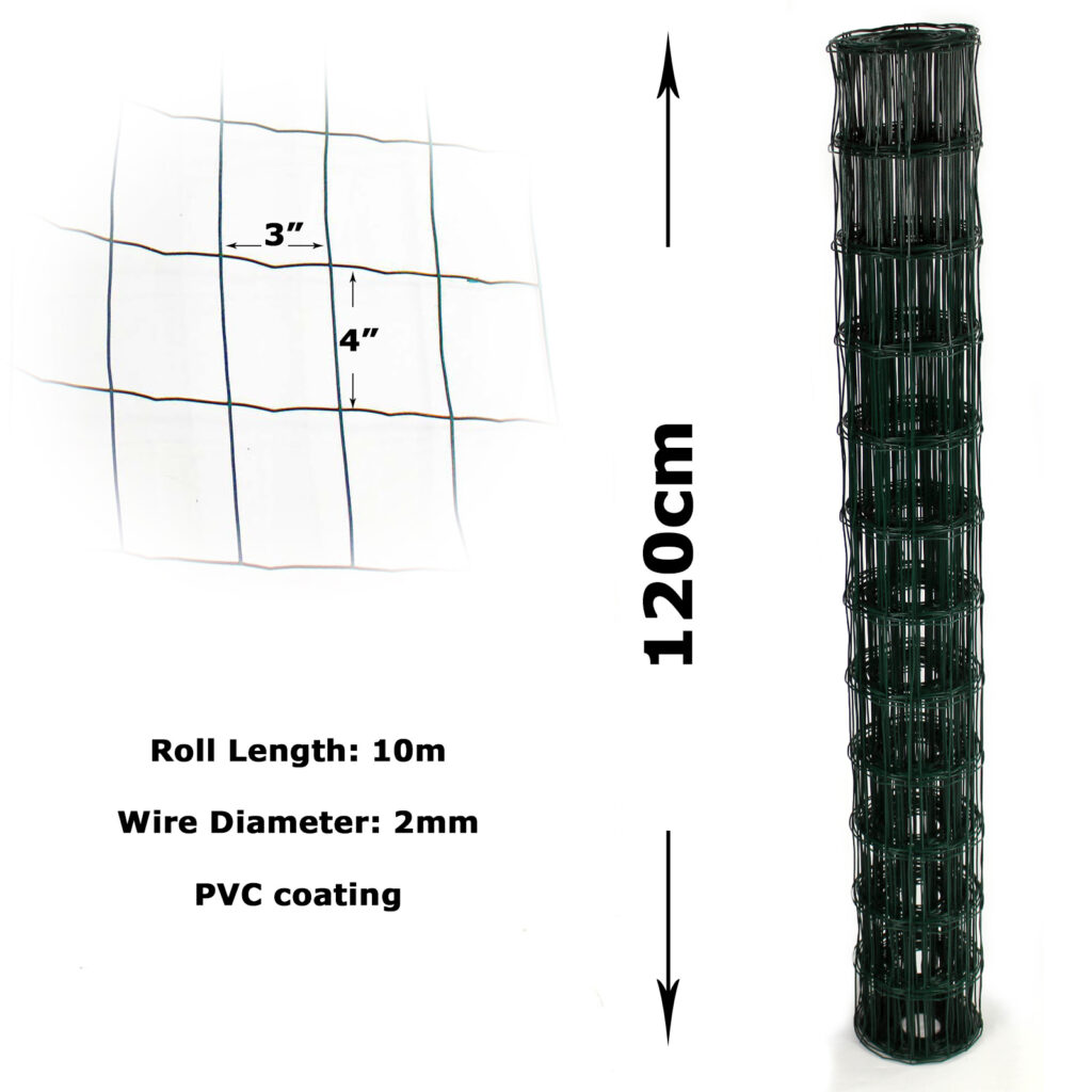 PVC Coated Garden Fencing - Welcome to Actiaspet